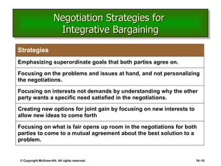 Organizational Conflict | PPT