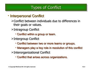Interorganizational Conflict