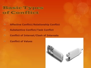 Organizational conflict | PPT