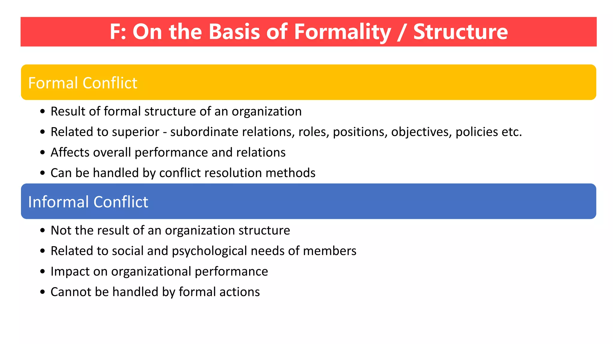 Organizational conflict ii | PPTX
