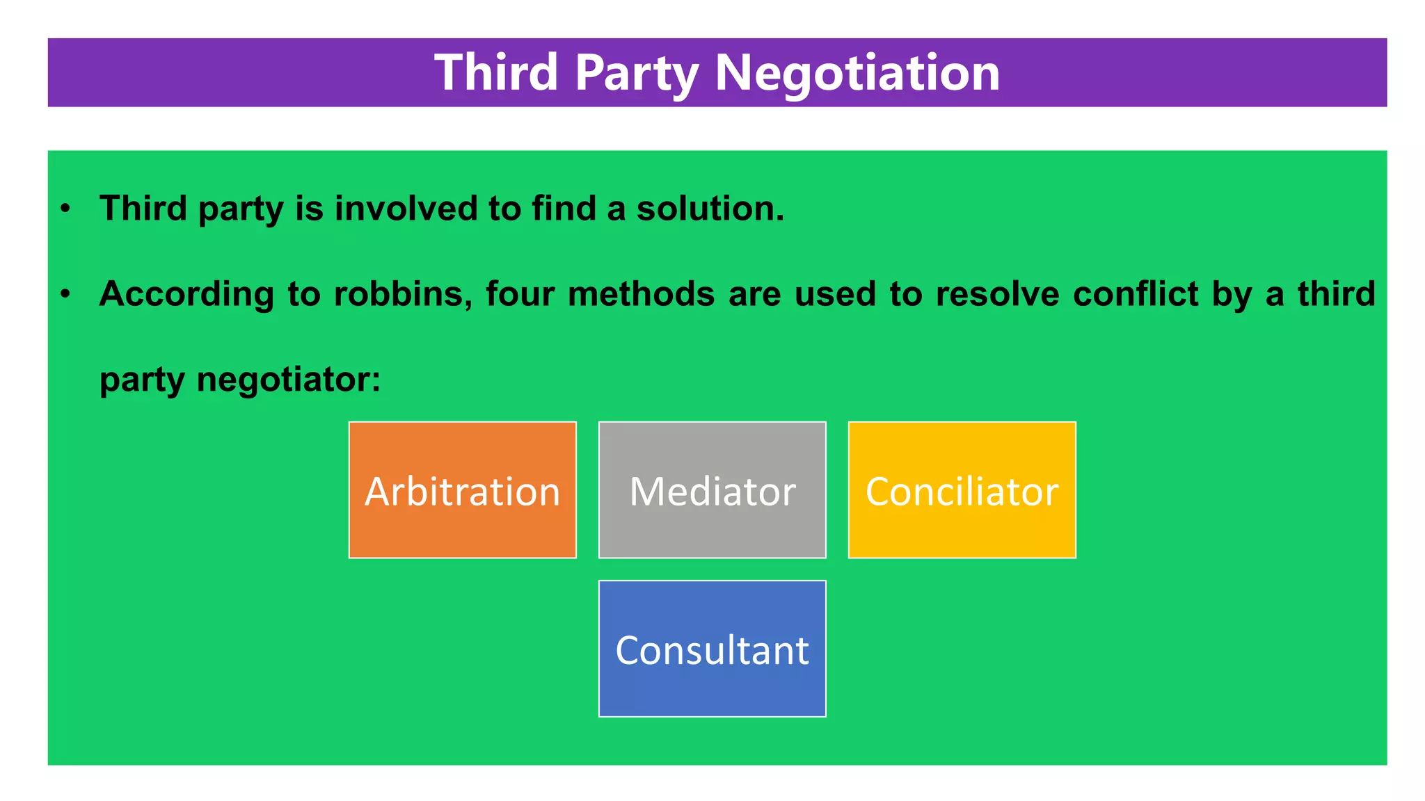 Organizational conflict iv | PPTX