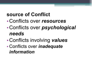 Resolving Organizational conflicts | PPTX