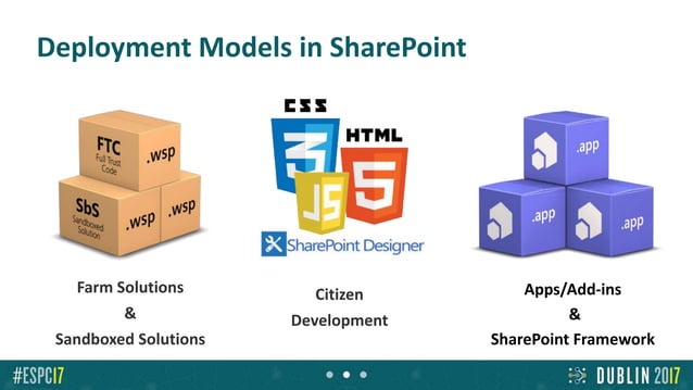 Matthias Einig from Rencore: Organizational considerations for ...
