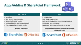 Matthias Einig from Rencore: Organizational considerations for customizing SharePoint and office ...
