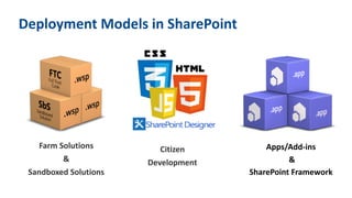 Organisational Considerations for Customising SharePoint and Office 365 | PDF