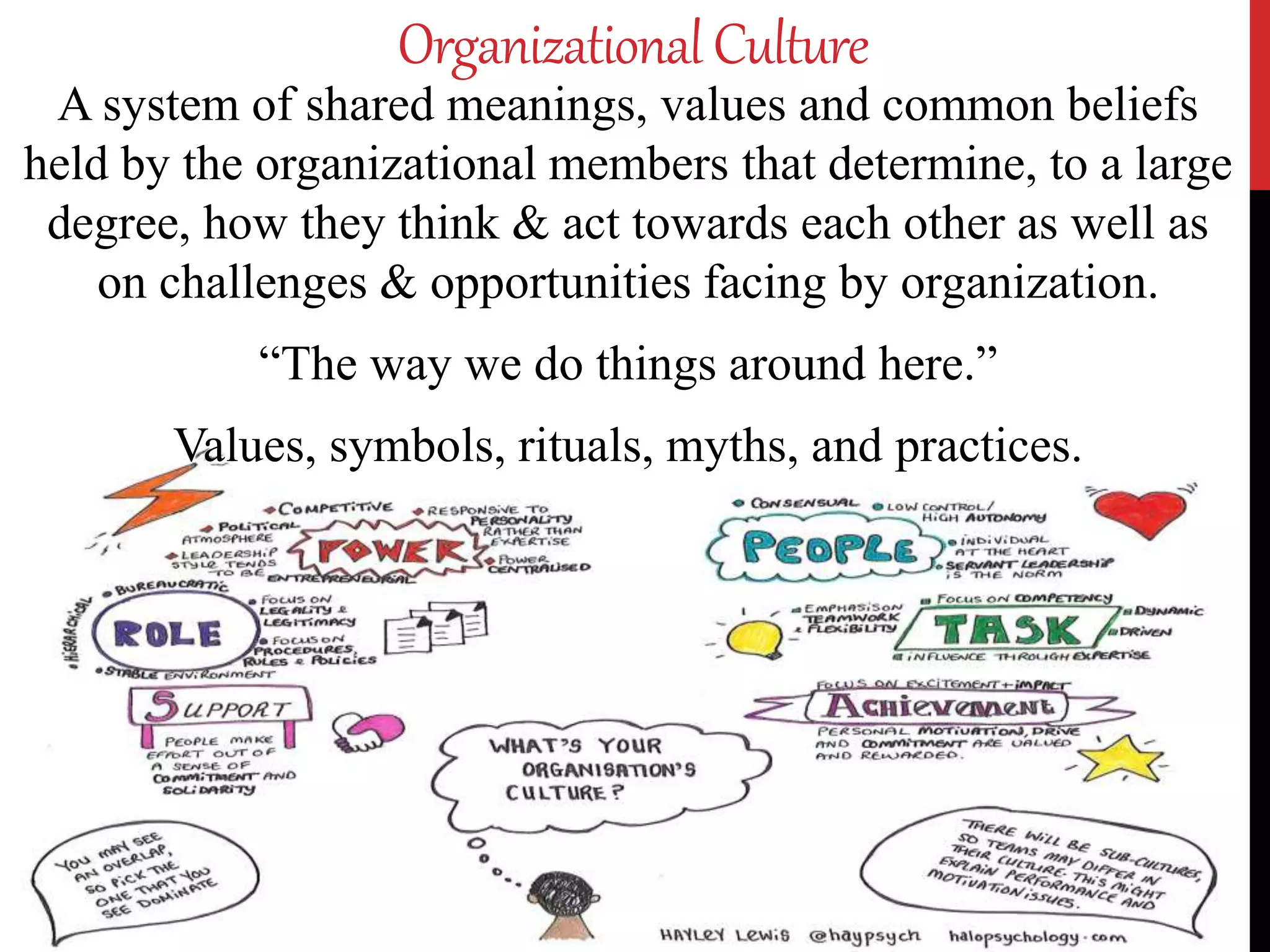 Organizational Context: Design and Culture Chap#3 of Organizational ...
