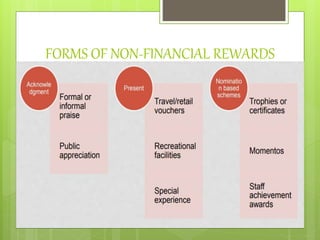 Organizational Context: the Reward System. | PPTX