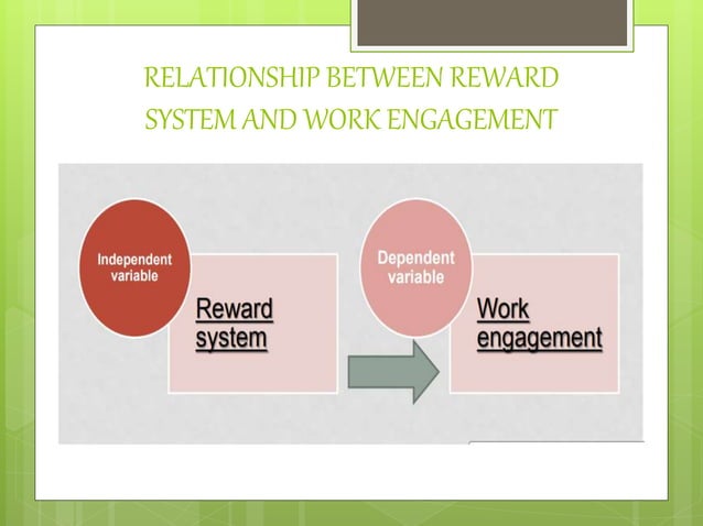Organizational Context: the Reward System. | PPTX | Human Resources ...