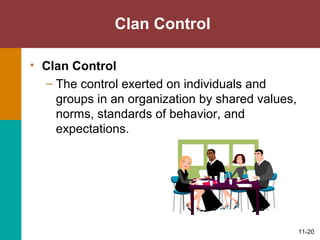 Organizational Control and Change | PPT | Business Accounting & Finance ...