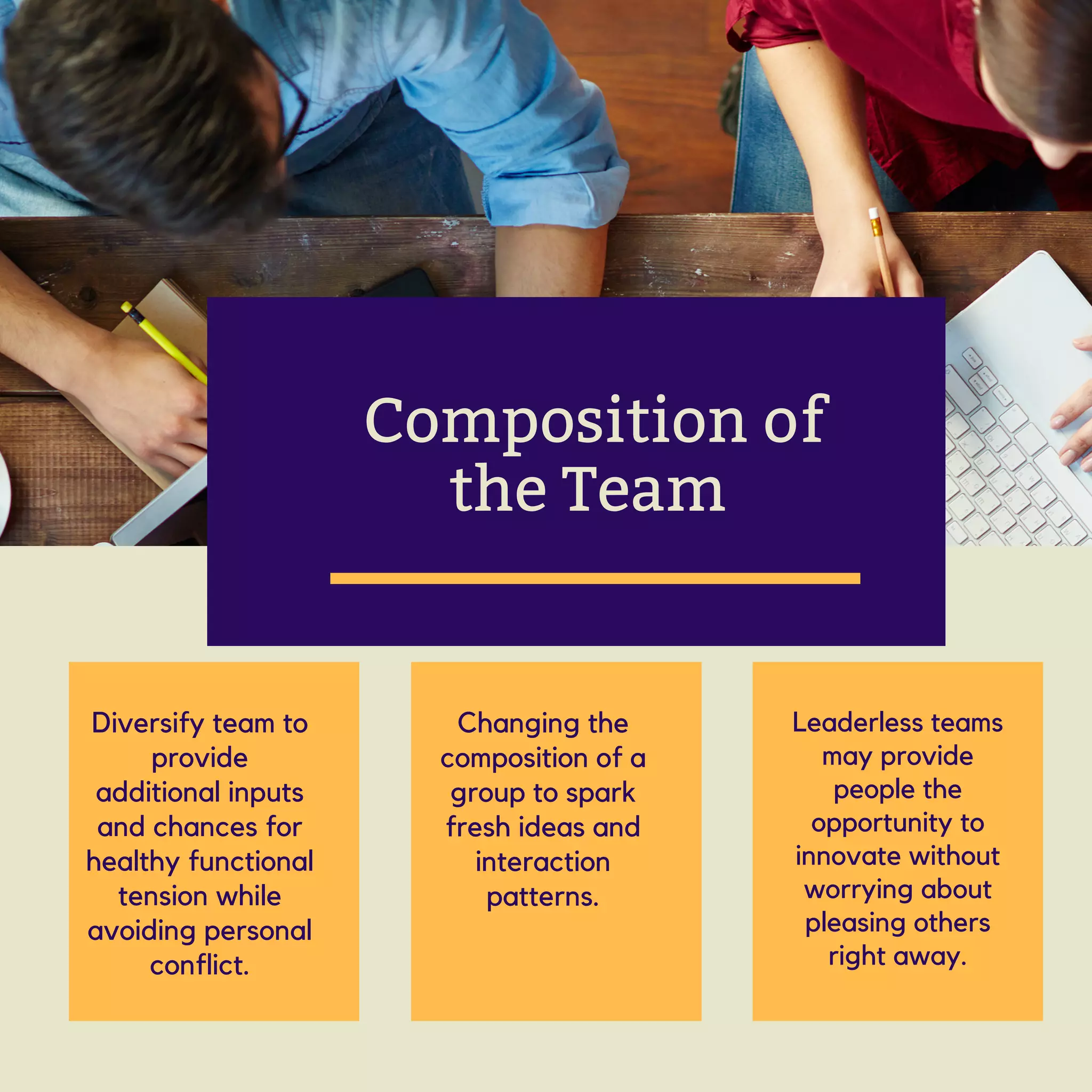 Organizational creativity enhancement ideas | PDF