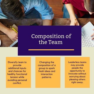 Organizational creativity enhancement ideas | PDF