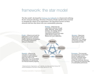 Organizational culture | PPT