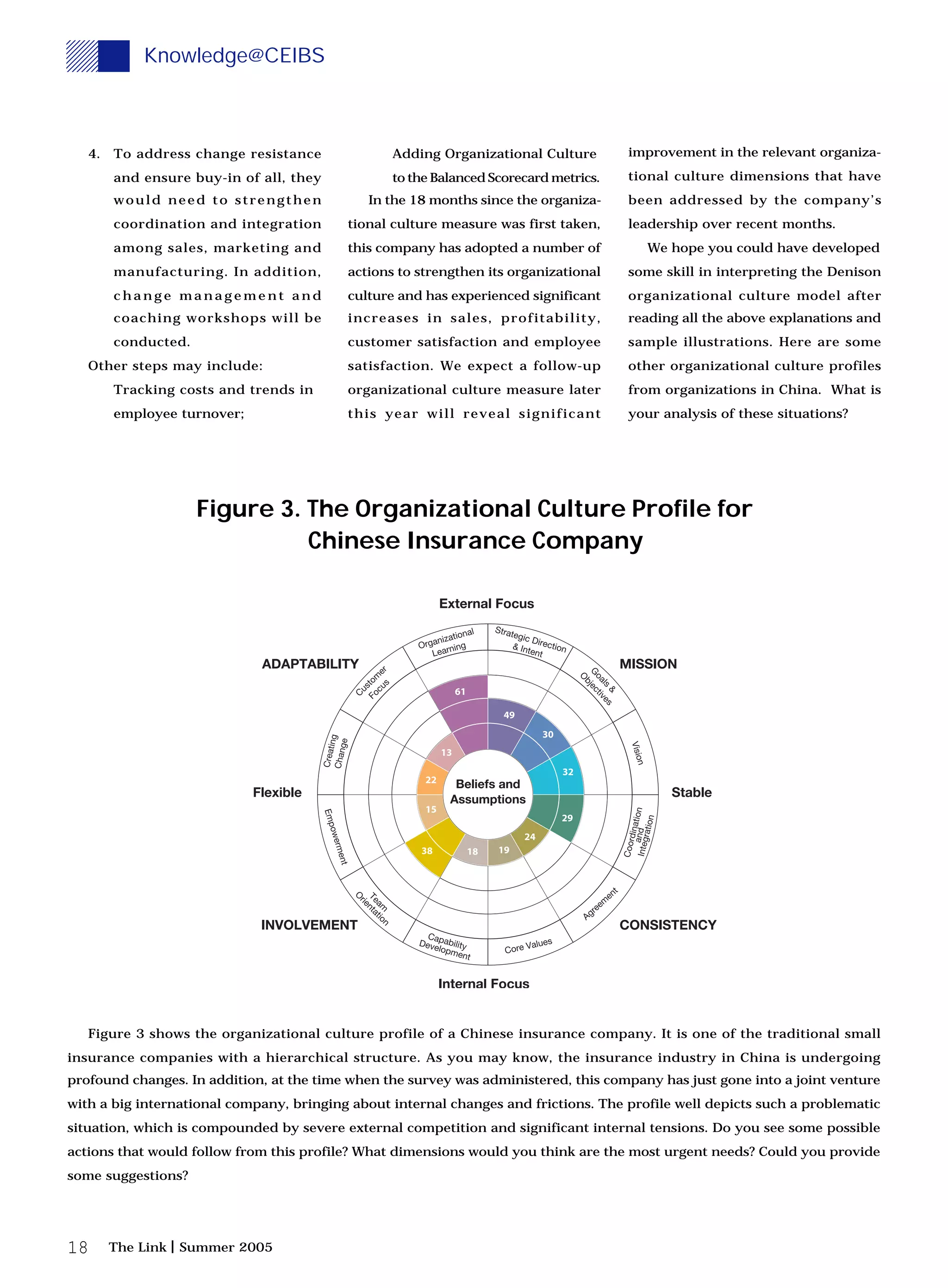 Organizational culture | PDF