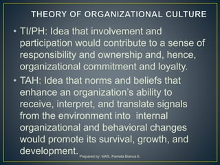 Introduction to Organizational Culture | PPSX