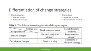 Organizational culture | PPTX | Business | Business and Finance