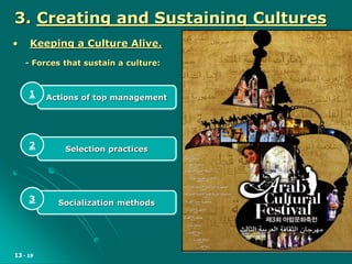 Organizational culture | PPTX