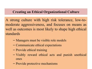 Organizational culture. | PPT
