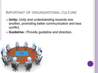 Organizational Culture | PPT