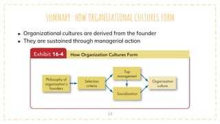Organizational Culture | PPTX