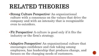 Organizational Culture ppt | PPTX