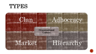 Organizational Culture ppt | PPTX