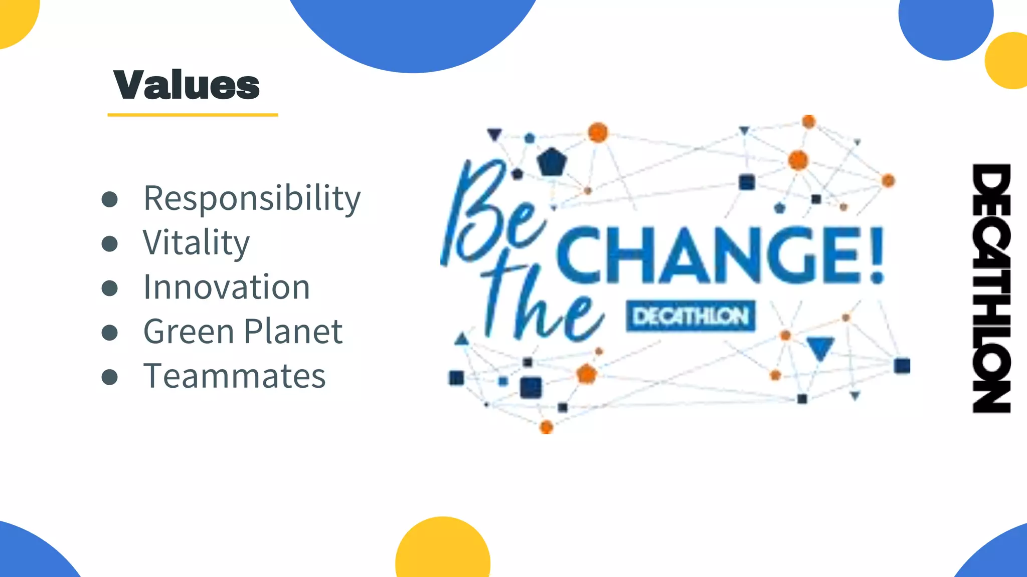 Organizational Culture and Behaviour - Decathlon India | PPTX