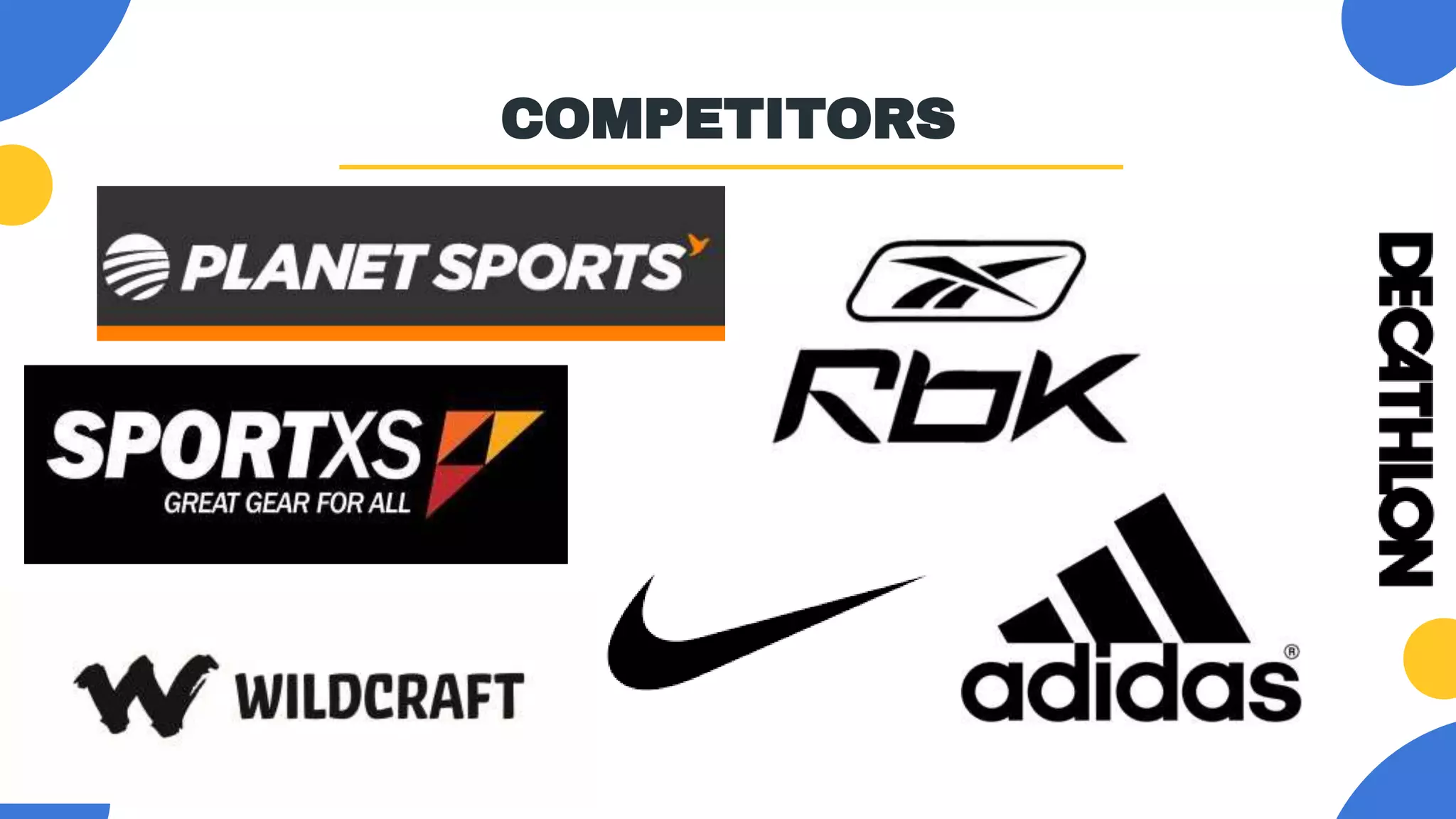 Organizational Culture and Behaviour - Decathlon India | PPTX