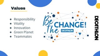 Organizational Culture and Behaviour - Decathlon India | PPTX