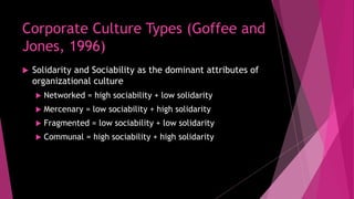 Organizational culture | PPT
