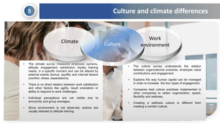 Organizational culture, climate and engagement | PPT