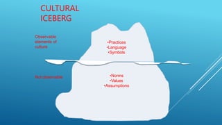 Organizational culture.pptx