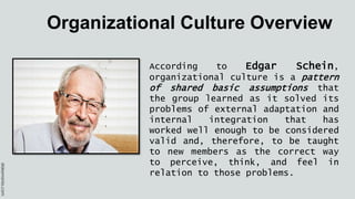 The Organizational Culture of Schools.pptx