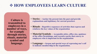 Organizational Culture | PPTX
