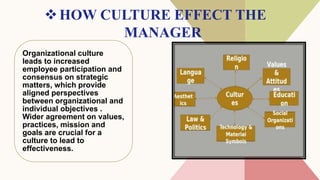 Organizational Culture | PPTX