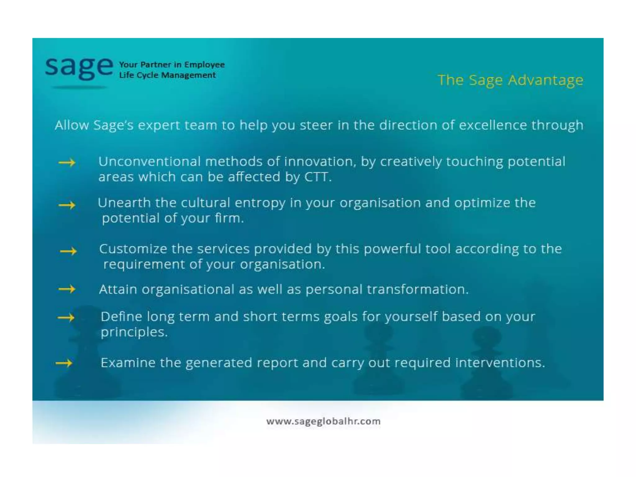 Organizational Culture - Barett Values Centre | PPTX | Business ...