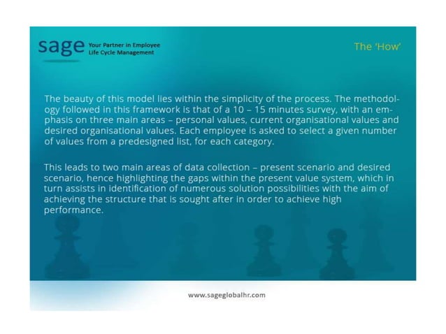 Organizational Culture - Barett Values Centre | PPTX | Business ...