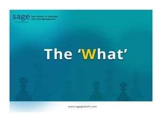 Organizational Culture - Barett Values Centre | PPTX | Business ...