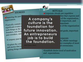Organizational culture | PPTX