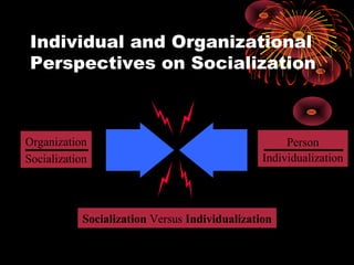 presentation on Organizational culture | PPT