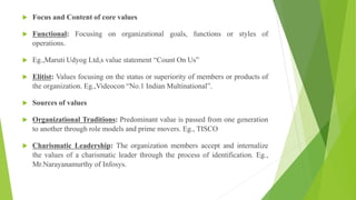 Organizational Culture (1).pptx