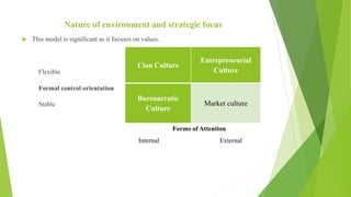 Organizational Culture (1).pptx