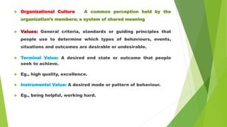 Organizational Culture (1).pptx