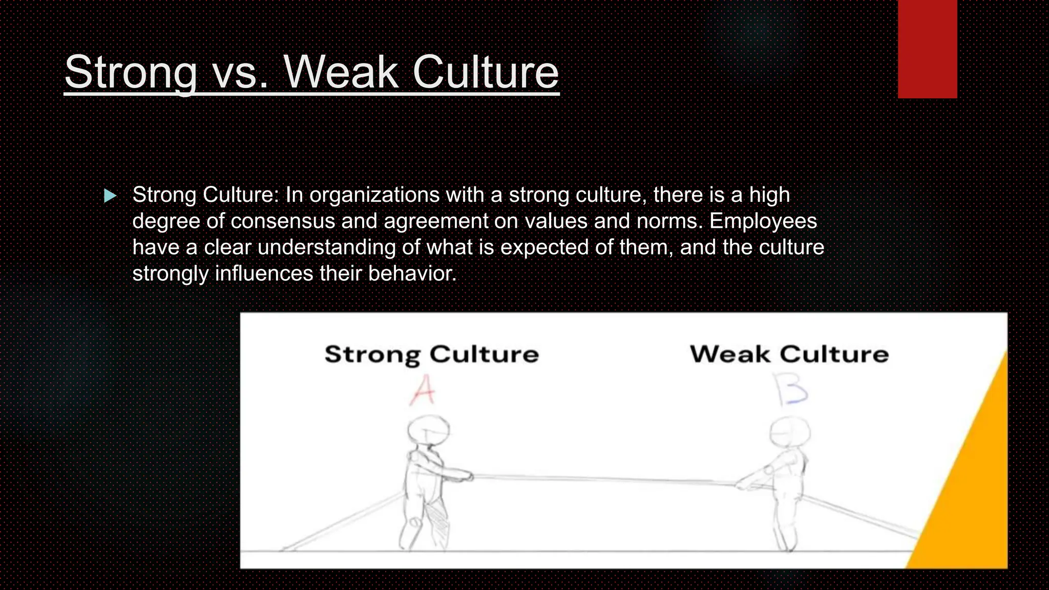 ORGANIZATIONAL CULTURE (1) ppt full complete | PPTX