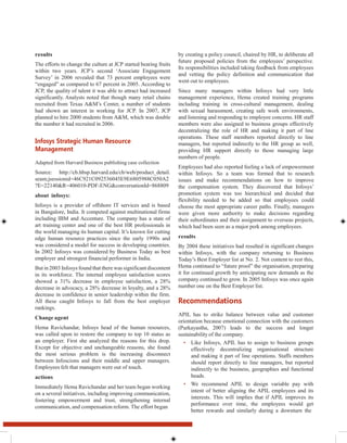 Organizational_Culture_Acasestuday_Naikal (1).pdf | Free Download