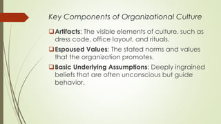 Organizational Culture and Change Management.pdf
