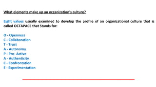 organizational culture and climate.p for first yr college studentsdf | PDF