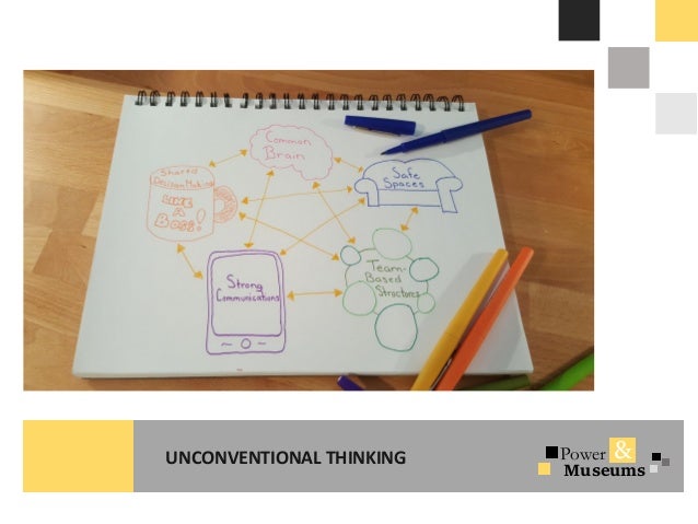 Organizational Culture and Unconventional Thinking: Exploring the Rel… Organizational Culture and Unconventional Thinking: Exploring the Rel…