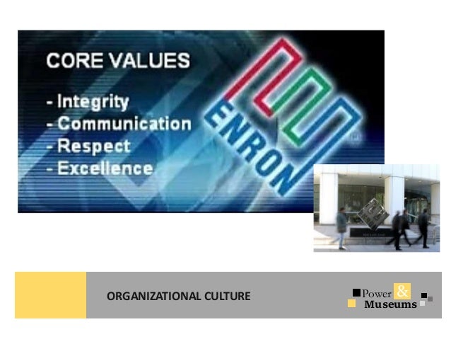 Organizational Culture and Unconventional Thinking: Exploring the Rel… Organizational Culture and Unconventional Thinking: Exploring the Rel…