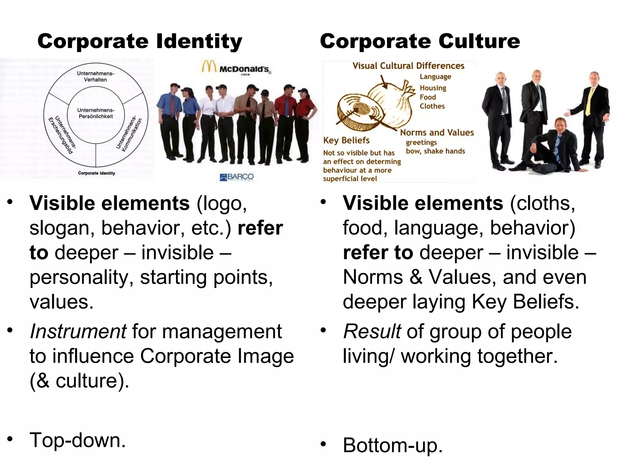 Organizational culture comm kc | PPT