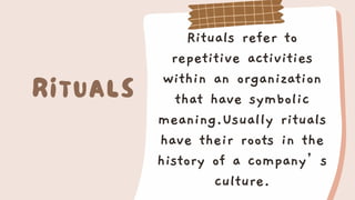 Organizational Culture Creating and Sustaining Organizational Culture.pptx